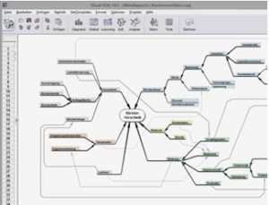 Visual-XSel Software – CRGRAPH